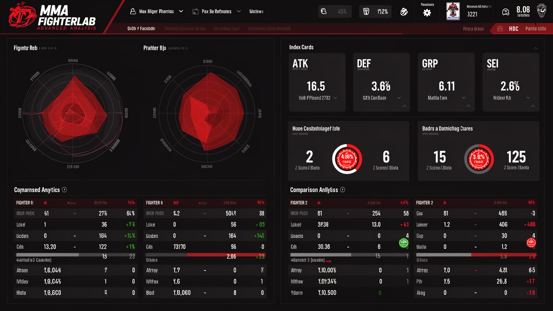 MMA Fighter Statistics, Comparisons & Analysis | FighterStat
